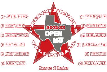 T-Shirt Design - All Star Roster (cool-906a7)